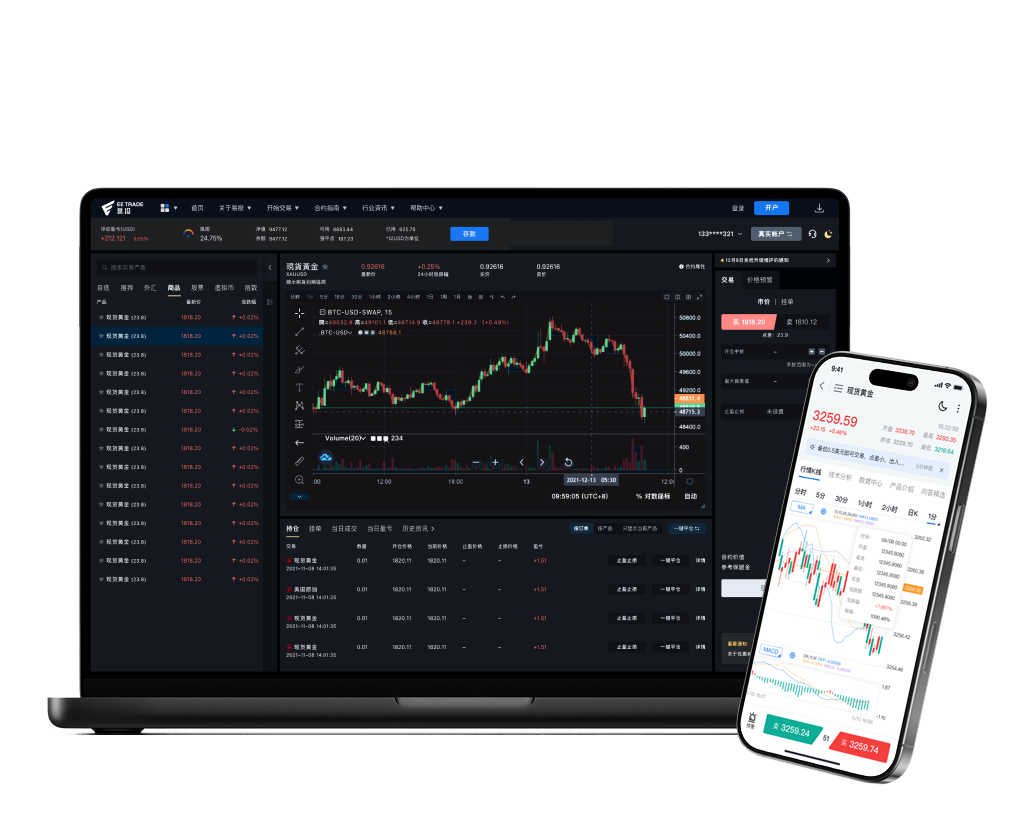 EETRADE 易投官网-ASIC监管_AI智能交易平台_现货黄金白银开户&全球股指投资